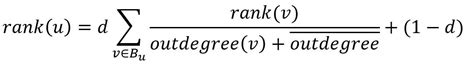 Articlerank Graph Analytics And Algorithms Ultipa Graph