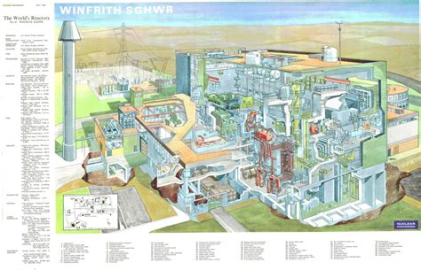 Nuclear Reactor Wall Charts 1956 1998 Flashbak