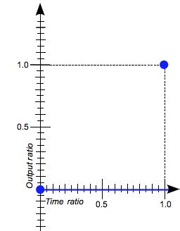 Cssanimation Css Animation Csdn