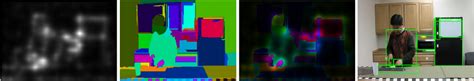 overview of the proto object detection approach first a qdct based