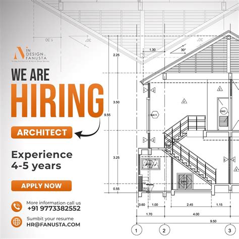 Latika Rathore On Linkedin Hiring