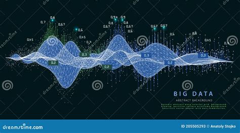 Big Data Abstract Background With Wireframe Polygonal Algorithm Data Analytics Algorithms Data