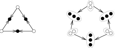 Simple Parity Bits A Can Be Replaced By More Elaborated Ones Download Scientific Diagram