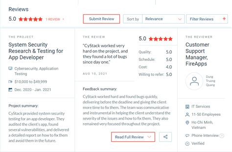 Cystack Proudly Got Listed And Had The First Review On By Cystack Editor Cystack