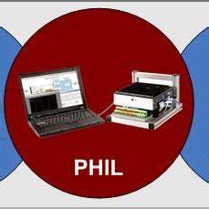 Power Hardware In The Loop 7 Download Scientific Diagram