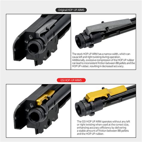Gsi Apfg Mcx Hop Up Arm Milprecision Gsi Apfg Mcx Hop Up Arm Milprecision