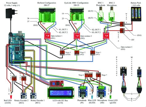 This Circuit Diagram Describes The Device We Made To Work With Our Download Scientific