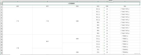 java easypoi 导出excel 并合并相关列 java合并excel并导出 csdn博客