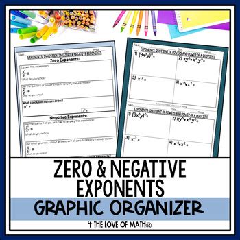 Zero Exponents And Negative Exponents Guided Note Pages By The Love Of Math