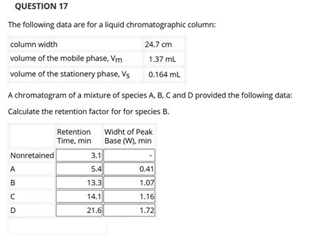 Solved Question 17 The Following Data Are For A Liquid Chromatographic Column Column Width