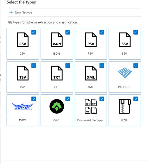 Discover And Govern Azure Blob Storage Microsoft Purview Azure Docs