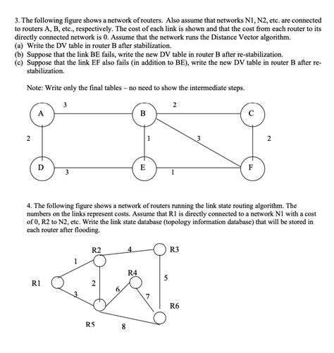 Solved 3 The Following Figure Shows A Network Of Routers