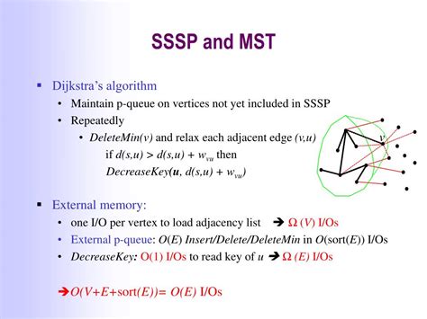 Ppt External Memory Graph Algorithms And Applications To Gis
