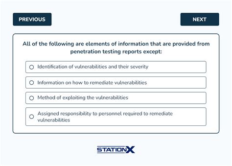 8 CISSP Domains Explained To Ace Exam In 2025