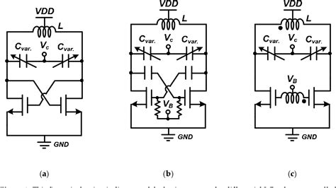 Figure 1 From Low Phase Noise And Wide Range Class C Vco Using Auto Adaptive Bias Technique