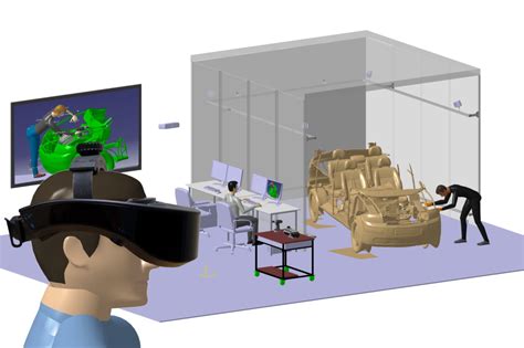 Motion Capturing System Faps Lehrstuhl Für