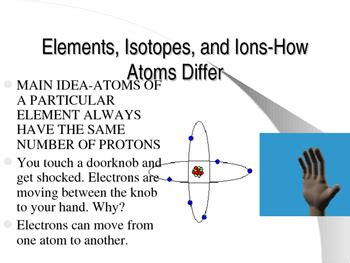 Elements Isotopes And Ions How Atoms Differ By King S Science TPT