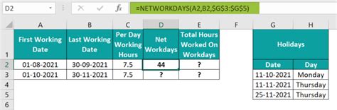 Networkdays Excel Function Formula Examples How To Use