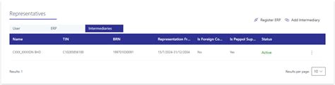 How To Add As Intermediary At Your Myinvois Portal Mega Ict How To Add As Intermediary At Your Myinvois Portal Mega Ict