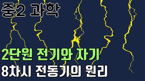 중2과학 2단원 8차시 자기장 속에 도선이 받는 힘 전동기의 원리 Youtube