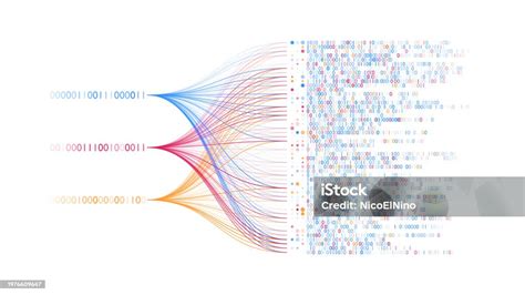 Big Data Technology And Data Science Automated With Ai For Business Analytics Data Flow For