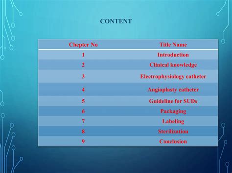 Reprocessing Of Single Use Medical Devices For Interventional Cardiology Pptx
