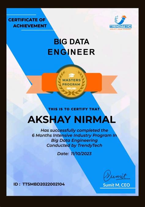 Neha Kar Posted On Linkedin