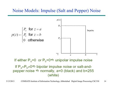 Noise Models Pdf