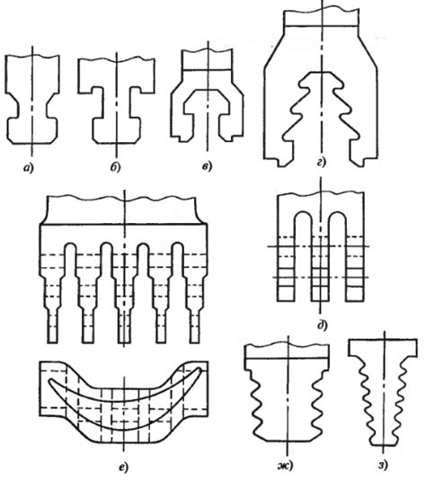 1. Конструкции рабочих лопаток, условия их работы. Способы крепления к ...
