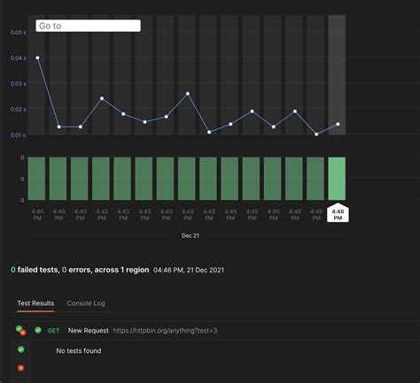 Api Monitor With Variables 🌱 Just Getting Started Postman Community
