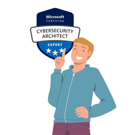 Sc 100 Microsoft Cybersecurity Architect It College