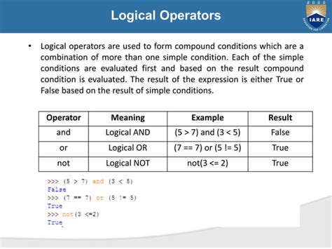 Operators In Python Arithmetic Operators Pptx Programming Languages Computing