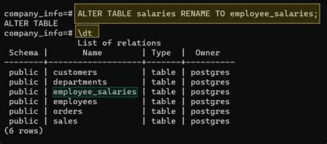 PostgreSQL ALTER TABLE DatabaseFAQs