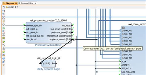Using Axi Ethernet Subsystem And Gmii To Rgmii In A Multi Port Ethernet