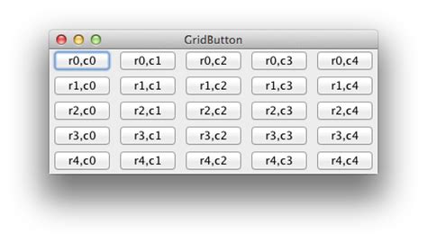 Java How To Get X And Y Index Of Element Inside GridLayout Stack Overflow