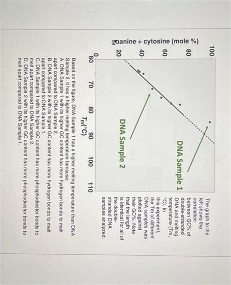 Solved D Labels A Thymine Thymine Is A Ribose Purine