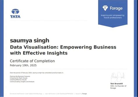 Saumya Singh On Linkedin Datavisualization Internship Tata