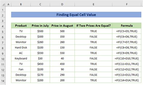 How To Use TRUE Function In Excel Ideal Examples