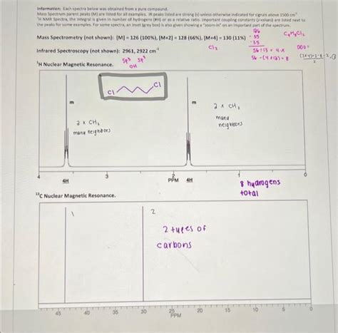 Solved Determine The Unknown Structure From Combined Chegg