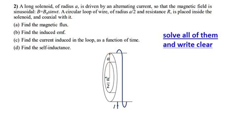 Solved A Long Solenoid Of Radius A Is Driven By An Alternating