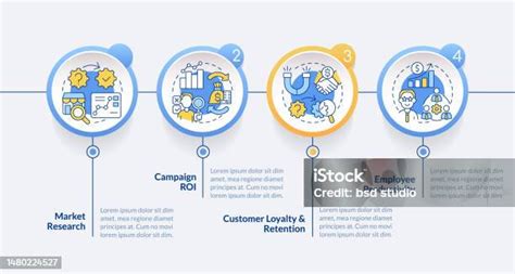 Examples Of Causal Research Circle Infographic Template Stock