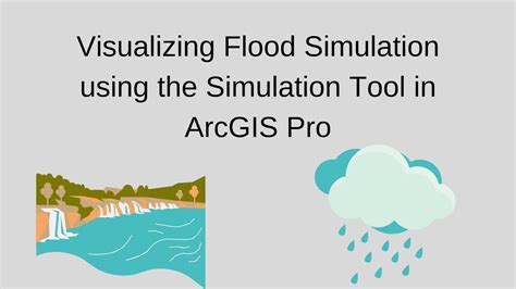 Visualizing Flood Simulation Using The Simulation Tool In Arcgis Pro Youtube