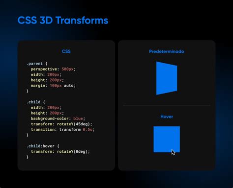 Conociendo La Propiedad De Transformación Css Dreamhost