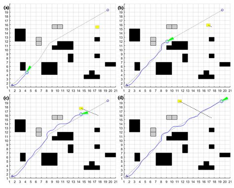 Local Path Planning For Mobile Robots Based On Fuzzy Dynamic Window Algorithm