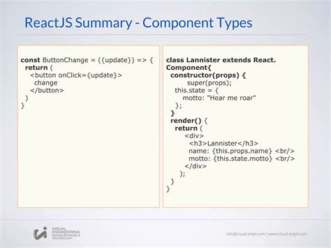 workshop 20 reactjs part ii flux pattern and redux ppt