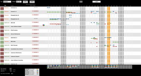 Development Scheduling In Filemaker Optimized With Web Viewer 24u