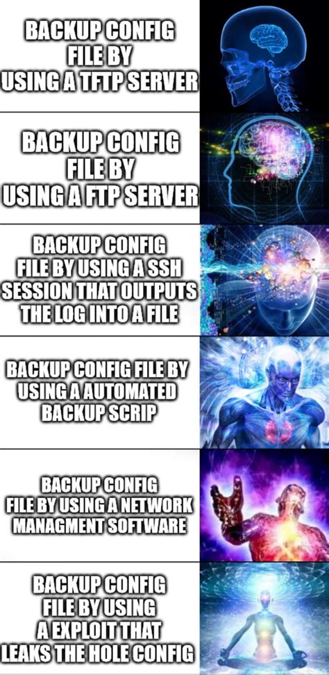 automated juniper backups r juniper