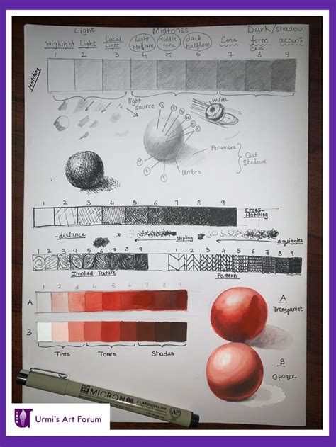 Value Scale Textures Patterns Design Sketch Squiggles