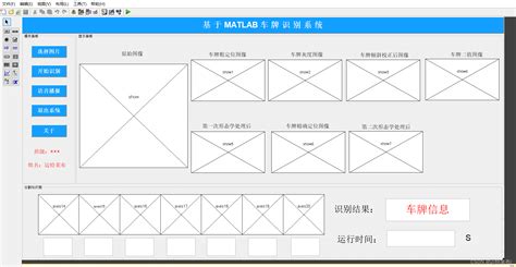 【车牌识别】基于模版匹配的蓝色车牌识别语音播报系统（matlab程序 gui界面） 车牌号播报数据 csdn博客