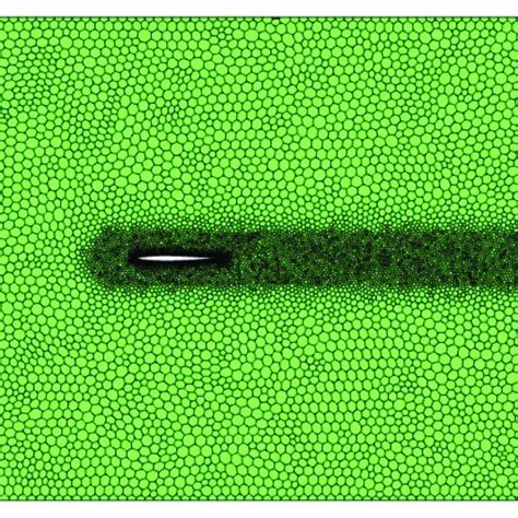 Polyhedral Meshed Computational Fluid Dynamic Model Download